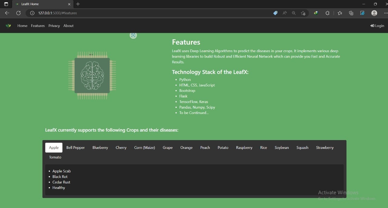 LeafX - Career Development Center, CUI Wah