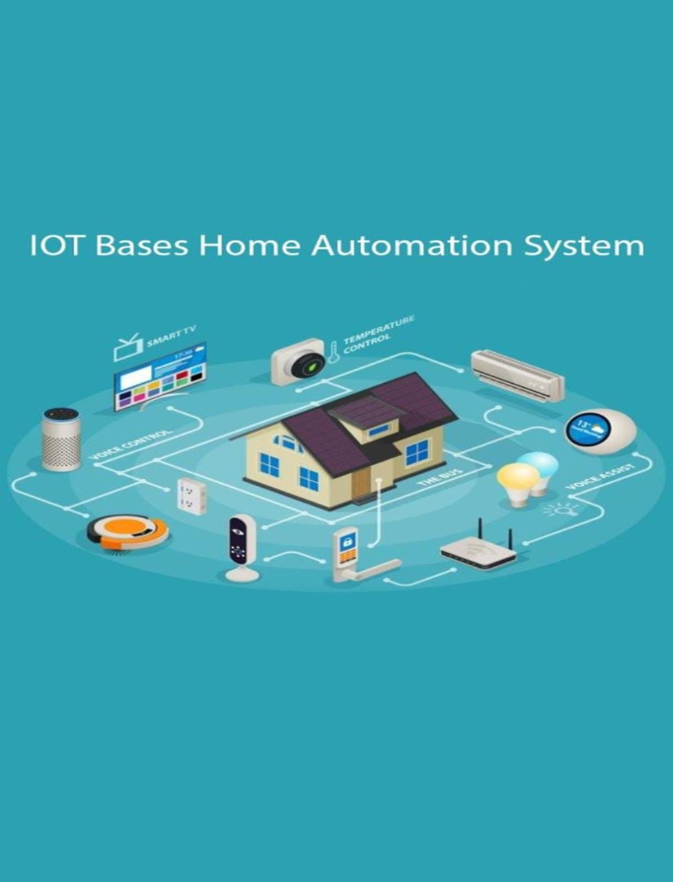 IoT based Automation System for Home - Career Development Center, CUI Wah