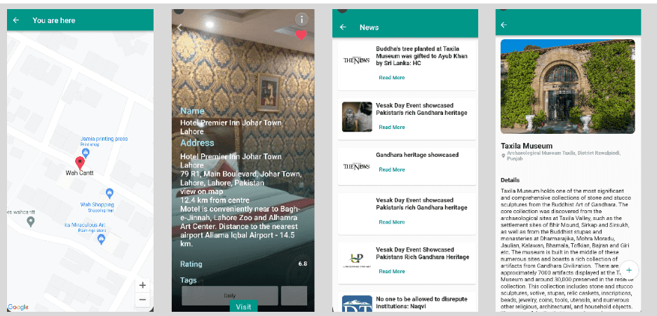 Where2Travel - Career Development Center, CUI Wah