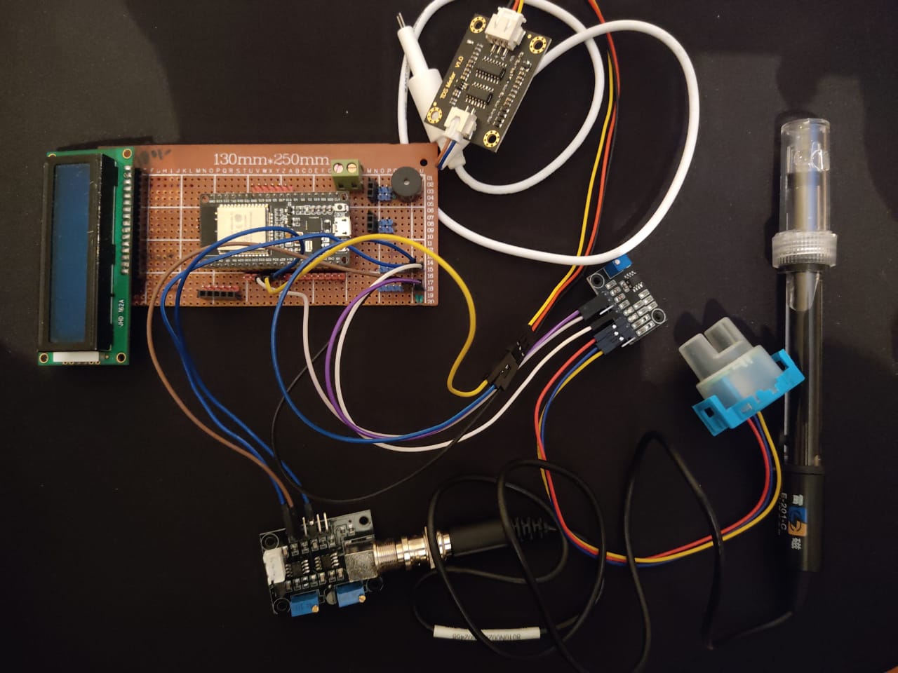 IoT Based System for Hydroponic Farming - Career Development Center ...