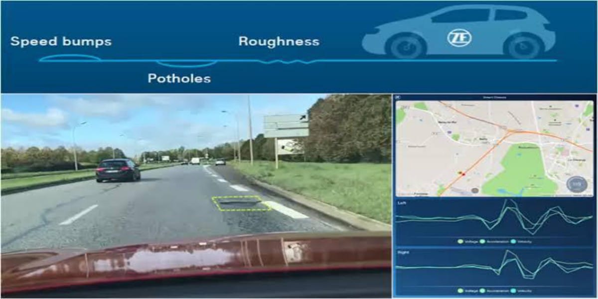 Road Condition Monitoring System - Career Development Center, CUI Wah