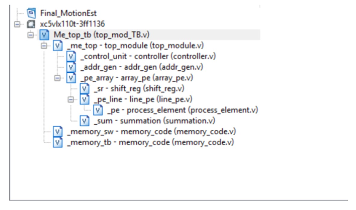 Implementation Of Motion Estimation for FPGA(Using Verilog) - Career Development Center, CUI Wah