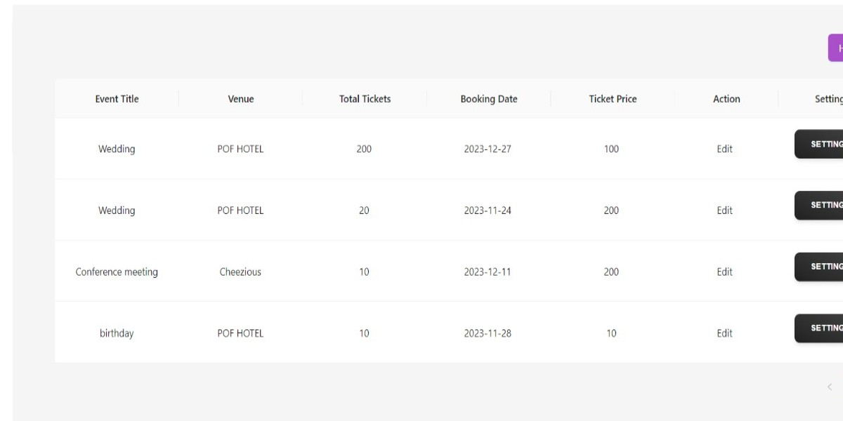 Banquet management system using 3d view. - Career Development Center ...