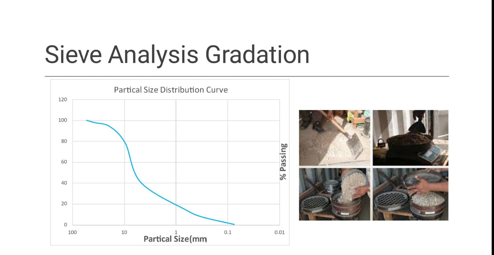 Application of Cost Effectiveness and Durability of Cement Treated base ...